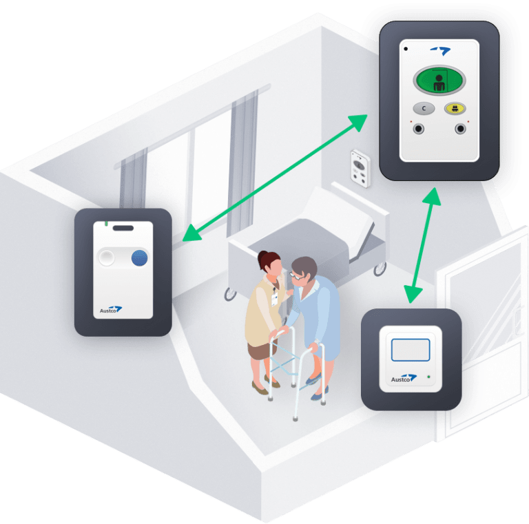 Built-in RTLS - Austco Healthcare - Nurse Call Systems and Healthcare Communications Solutions